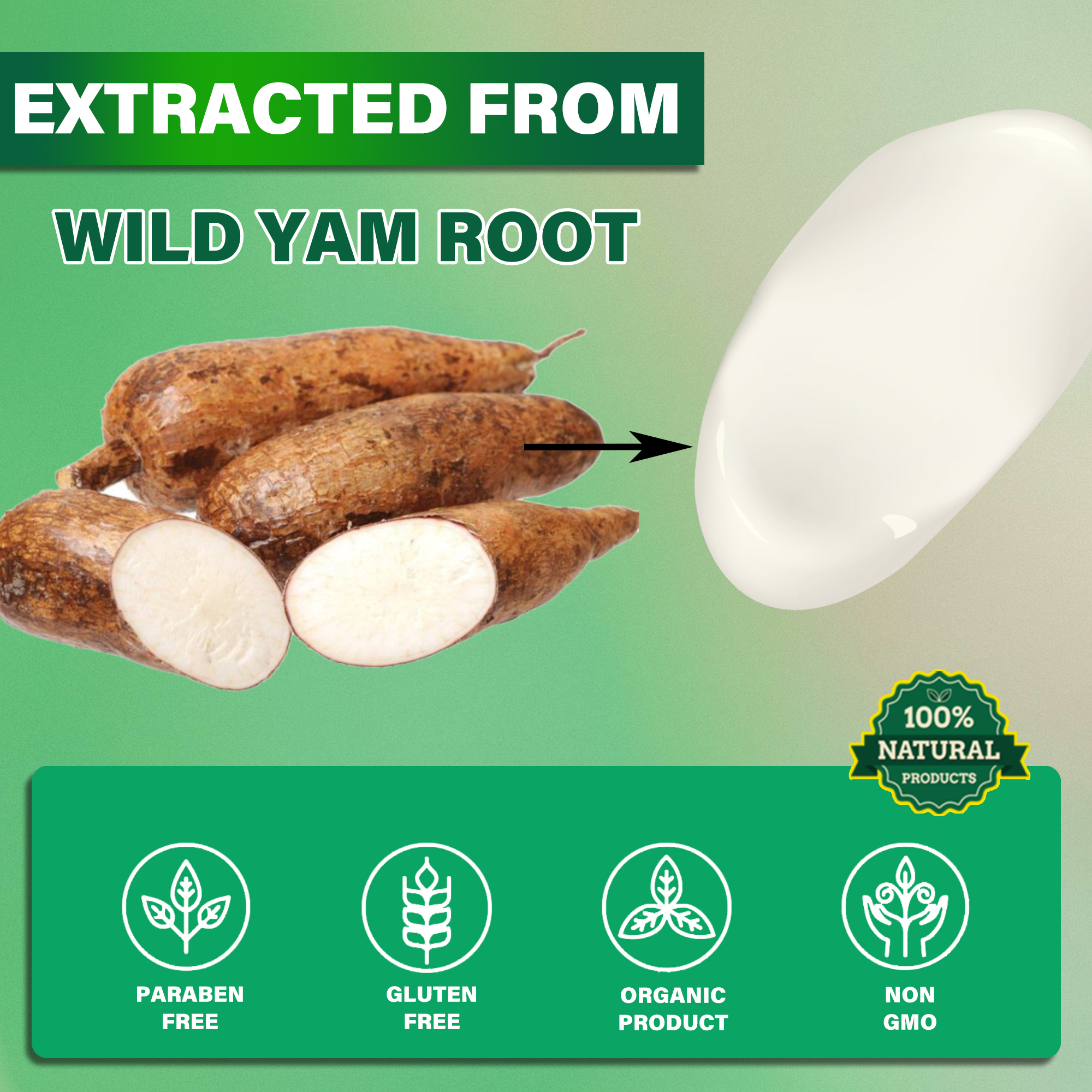 Wild Yam Cream for Hormone Balance, Australia Dr. Barbara O’neill ...